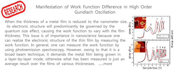 Manifestation of Work Function Difference in High Order Gundlach ...